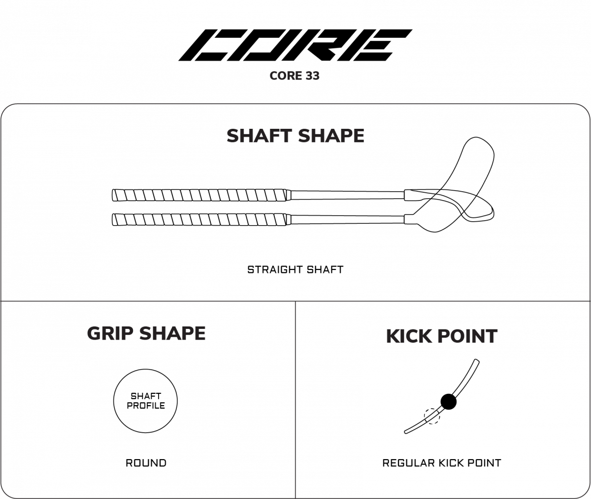 CORE 33 ORANGE - Fat Pipe