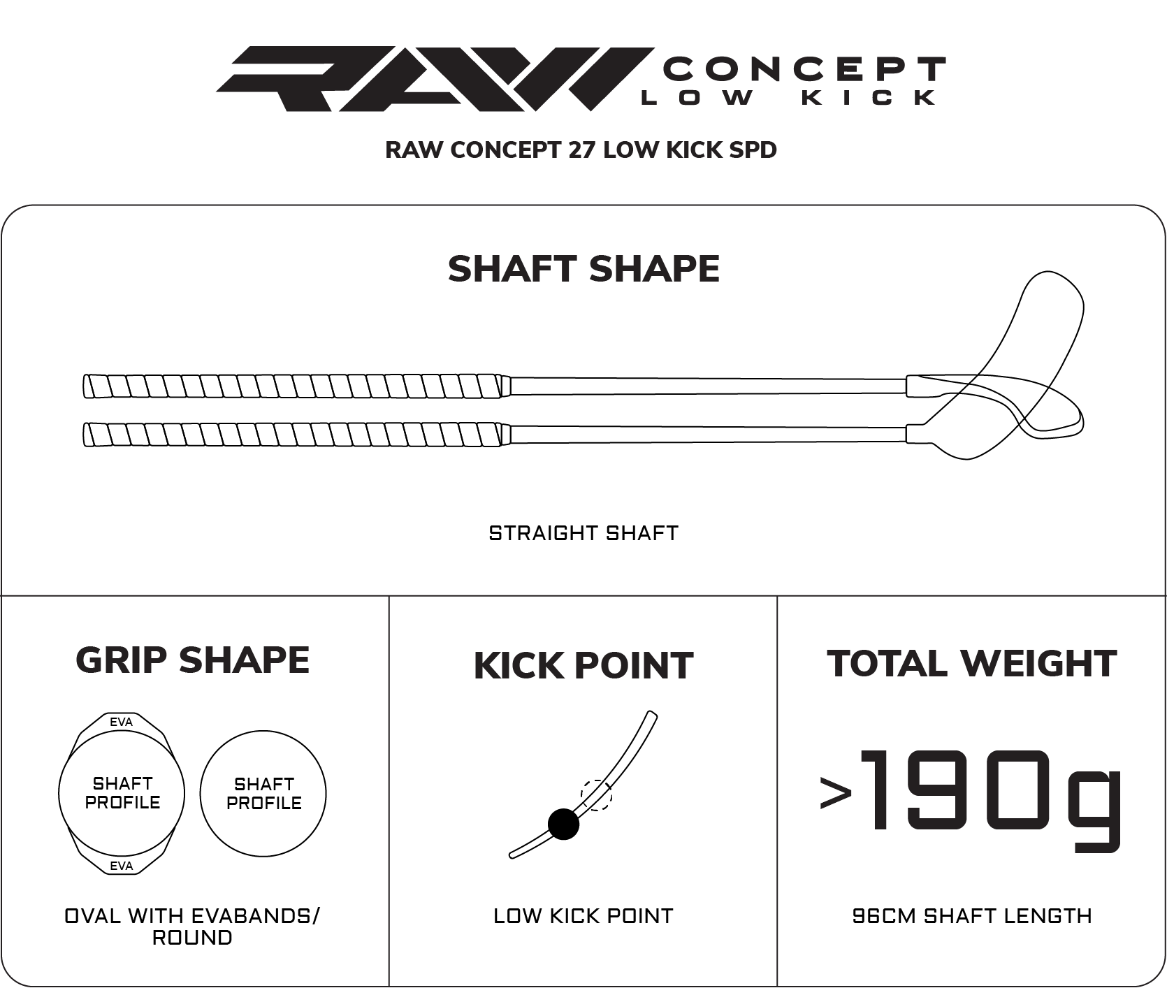 RAW CONCEPT 27 LOW KICK SPD - Fat Pipe